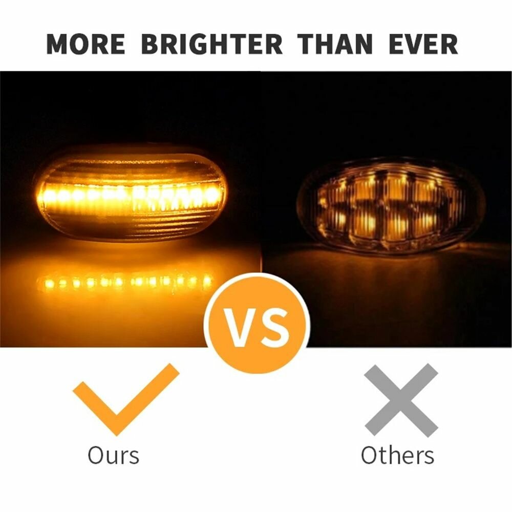 2x Для мотоцикла Suzuki Jimny Светодиодная Динамическая Боковая Габаритная Лампа Указателя Поворота