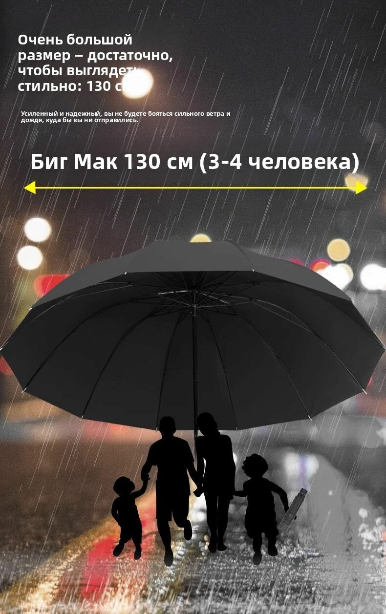 Зонт Полный автомат