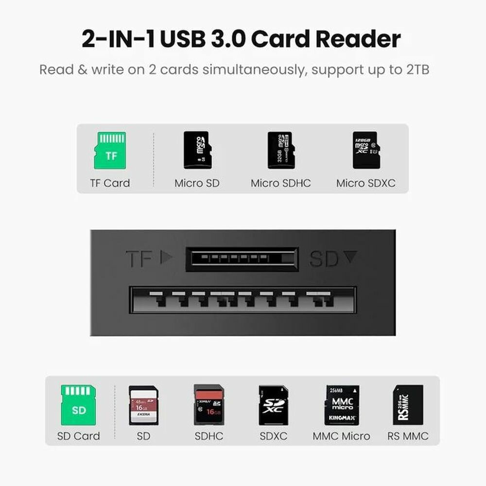Кардридер UGREEN CR127 (20250) USB 3.0 Card Reader TF+SD. Цвет: черный