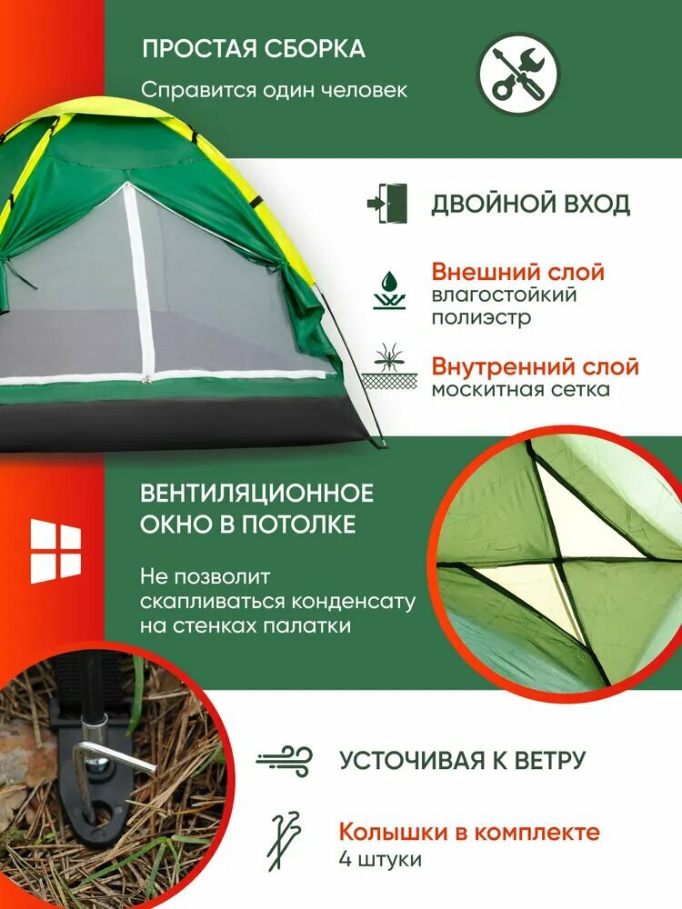 Палатка 2-местная — фото 1