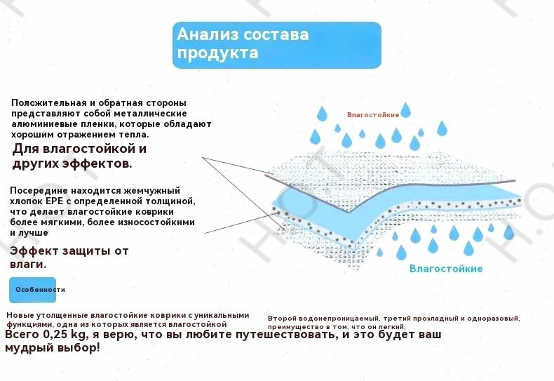 Пол для палатки — фото 1