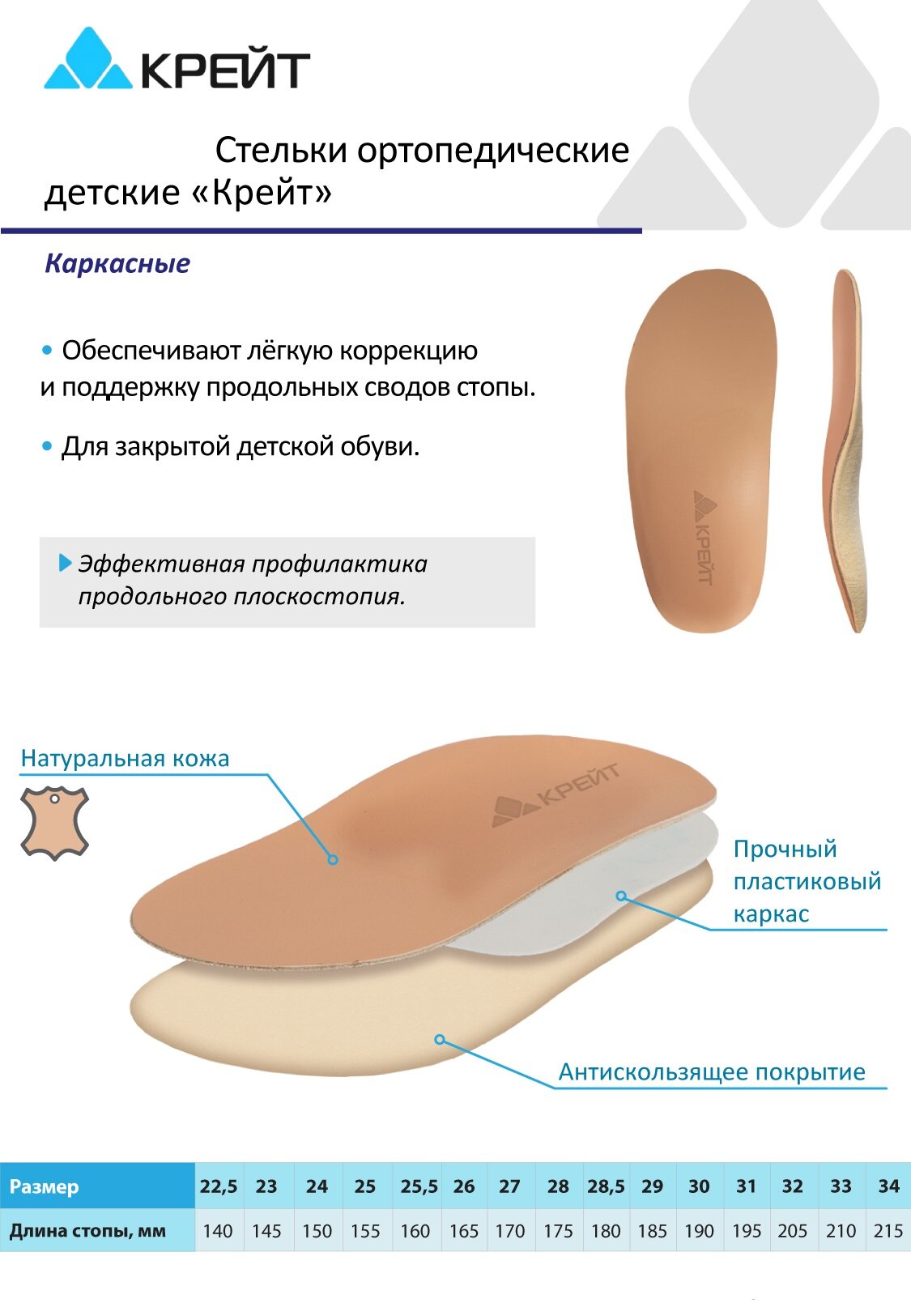 Стельки ортопедические детские кожаные, каркасные, при плоскостопии, размер 22,5