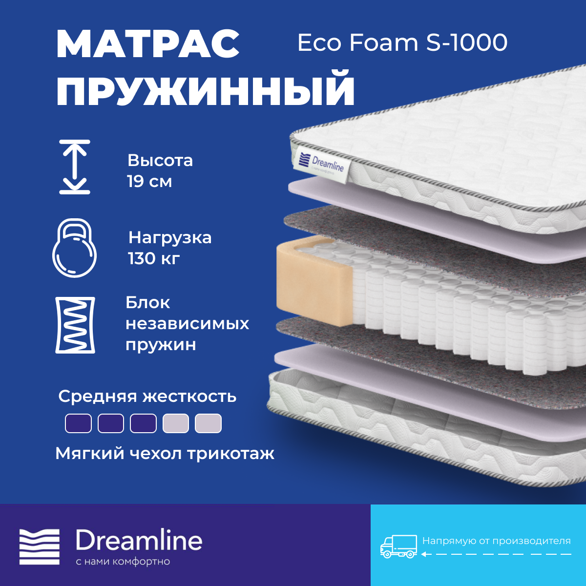 Матрас ортопедический Dreamline Eco Foam S1000 150x185x19, пружинный независимый блок
