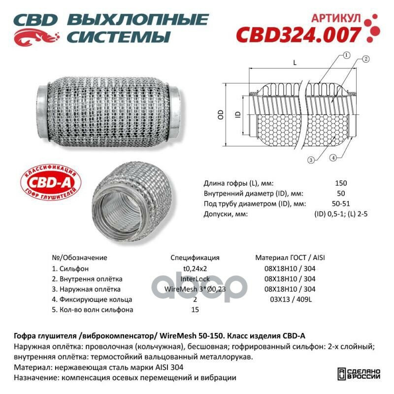 Гофра глушителя CBD арт. CBD324.007