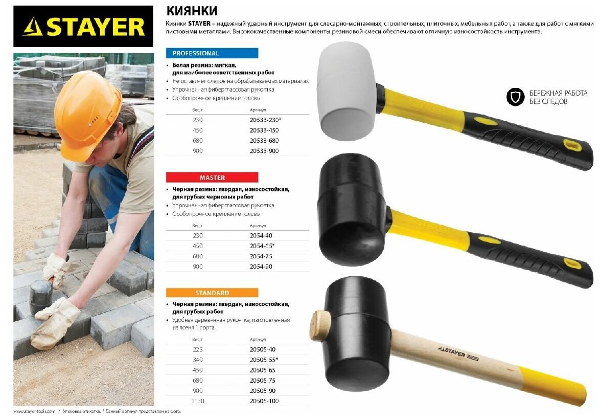 Чёрная резиновая киянка ЗУБР 225 г диаметр головы 40 мм для слесарно-монтажных работ с деревянной рукояткой