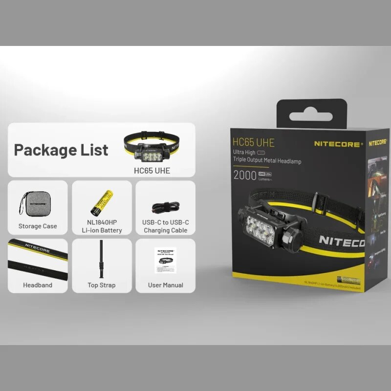 NITECORE HC65 UHE Налобный фонарь 2000 люмен HC65 UHE
