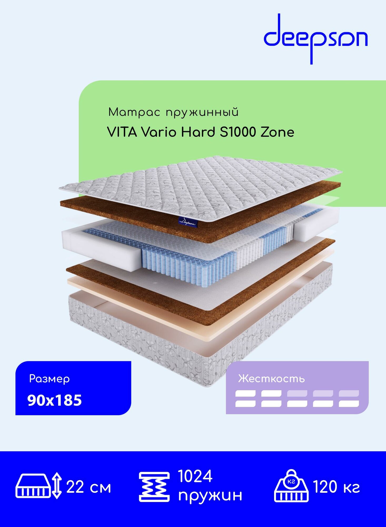 Матрас 90x185 ортопедический 5-ти зональный пружинный блок VITA Vario Hard S1000 высота 22 см