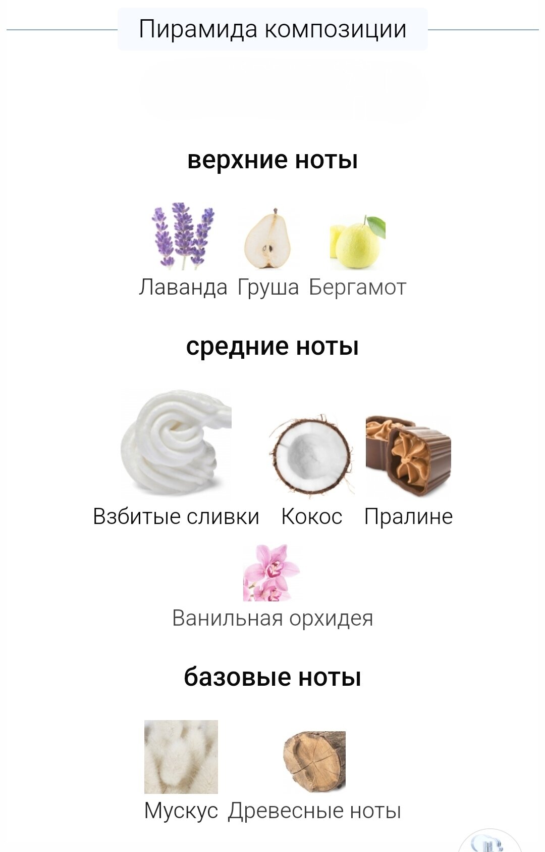 Духи ручной работы по мотивам 'Cloud', Ариана Гранде, для женщин. Lu Parfume. — фото 1