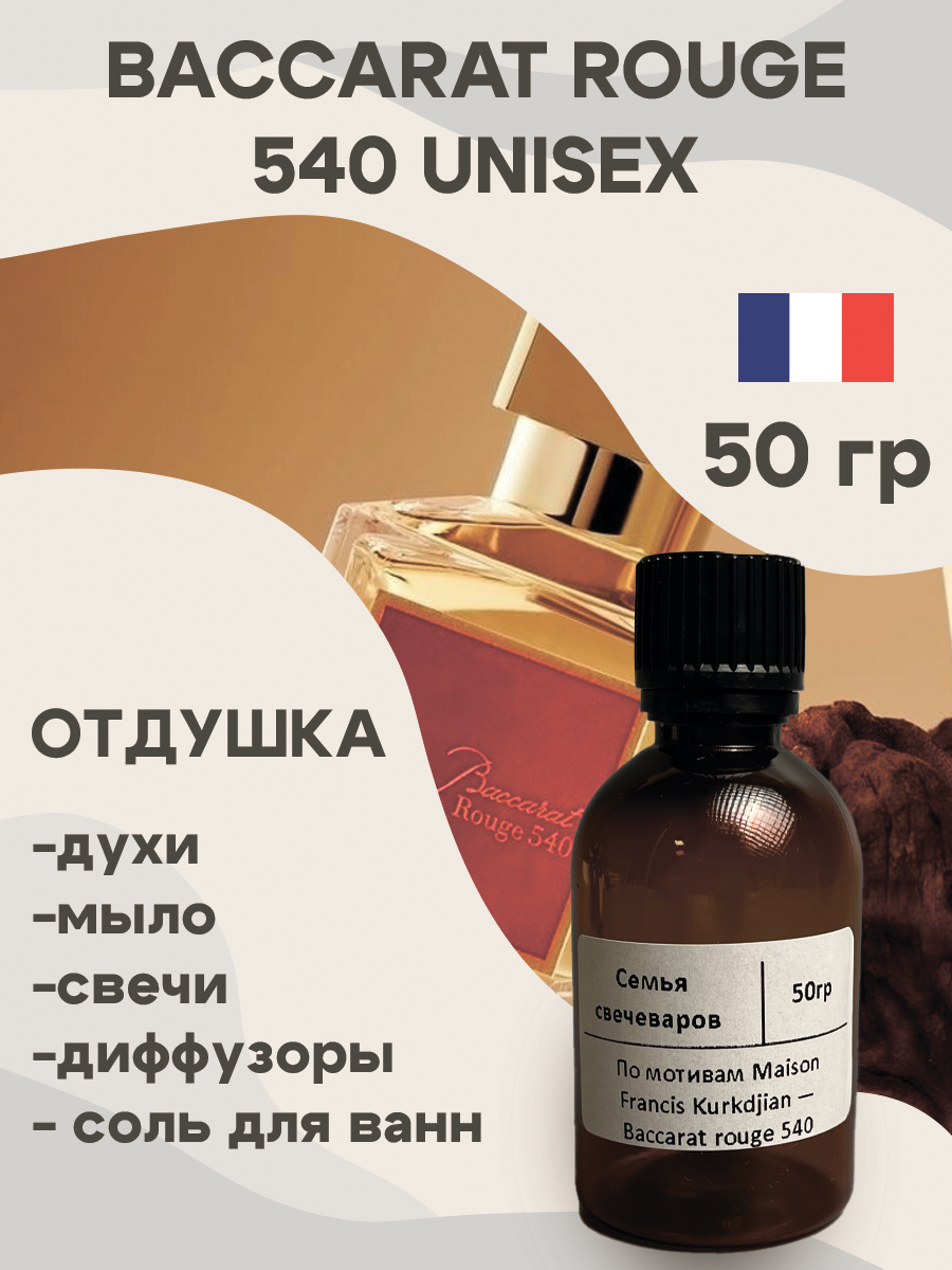Отдушка для свечей и мыла. Ароматизатор косметический