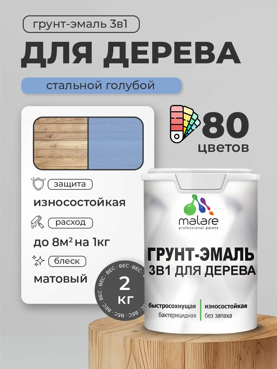 Акриловая Грунт-Эмаль 3 в 1 Malare для деревянных поверхностей/ краска по дереву с антисептическим эффектом/ быстросохнущая моющаяся без запаха матовая, стальной голубой, 2 кг