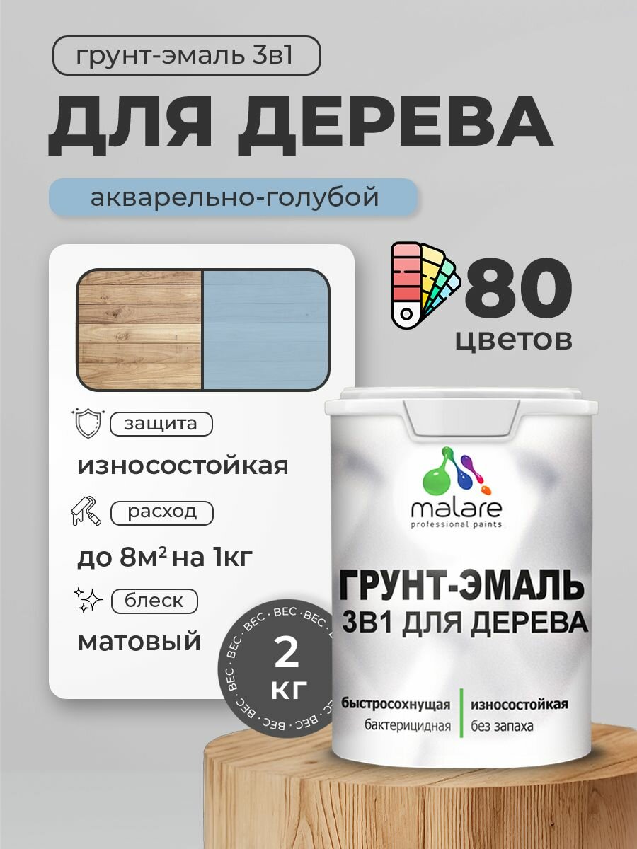 Акриловая Грунт-Эмаль 3 в 1 Malare для деревянных поверхностей/ краска по дереву с антисептическим эффектом/ быстросохнущая моющаяся без запаха матовая, акварельно-голубой, 2 кг