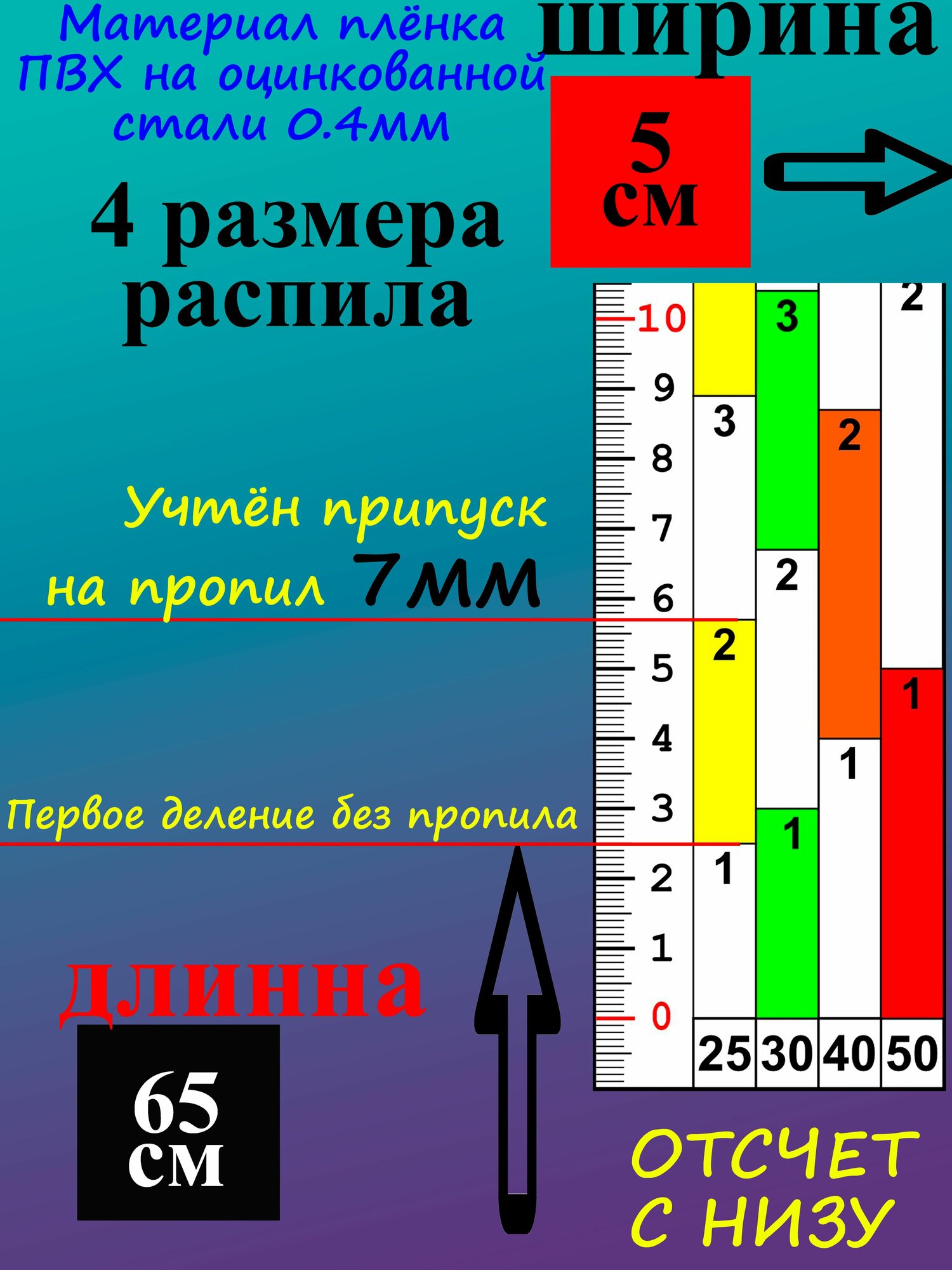 Линейка для пилорамы 65см пропил 7мм (в начале без пропила) обратная на оцинкованной стали 0,4мм