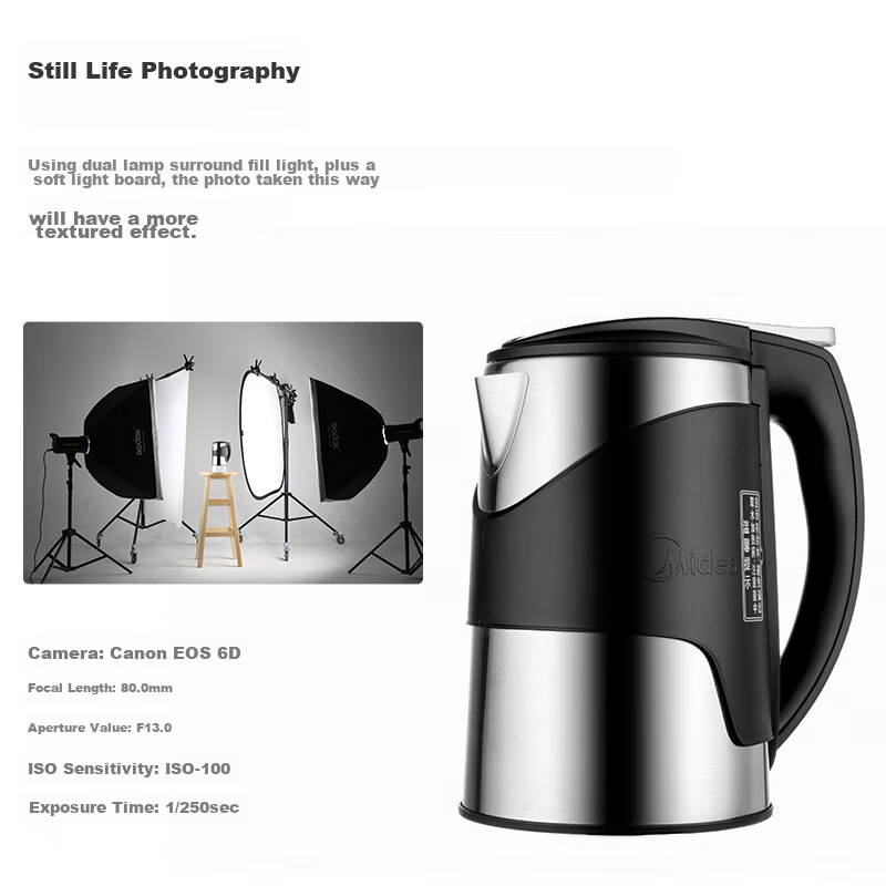 AMBITFUL Circular Softbox 60cm, Foldable Light Modulator, Portable Photography Light Panel for Outdoor And Portrait Shooting, Equipment for Video And Photography, Foldable And Portable Light Reflector