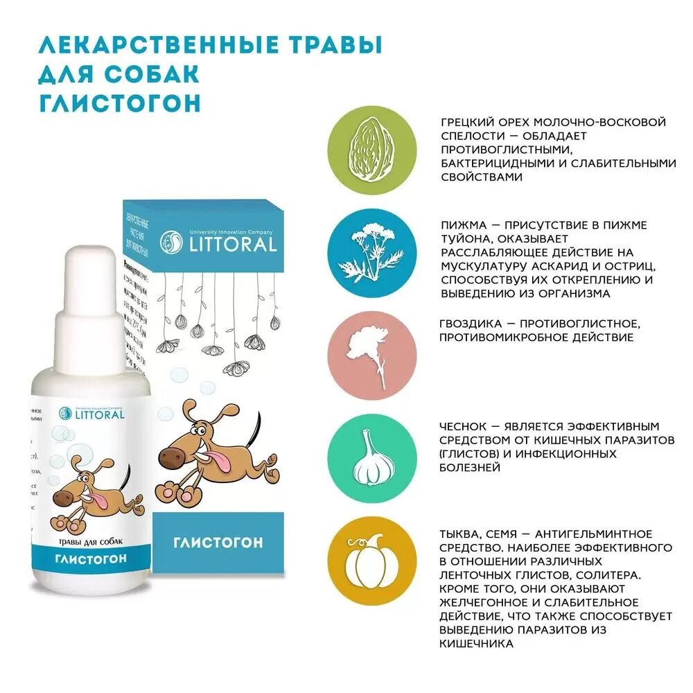 Настойка лечебных трав "Глистогон" для собак 50мл.