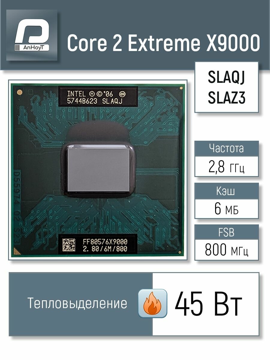 Core 2 Extreme X9000