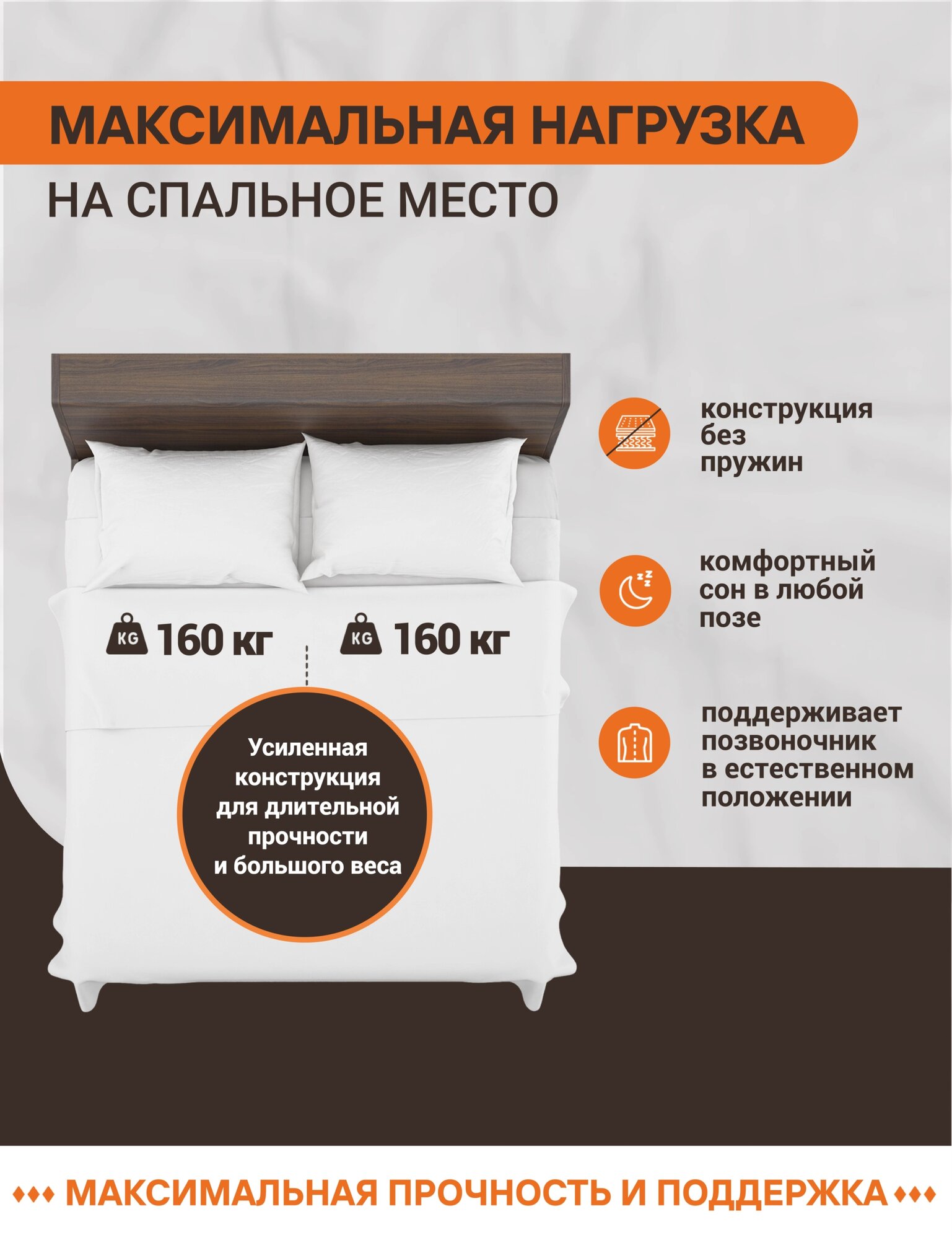 Матрас Vitaflex Garnet 90х200 серии Lux высота 30 см анатомический средней жесткости Беспружинный — фото 1