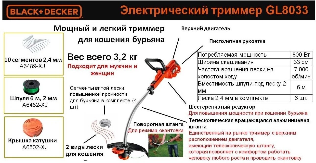 Электрический триммер Black+Decker GL8033 — купить в интернет-магазине ...