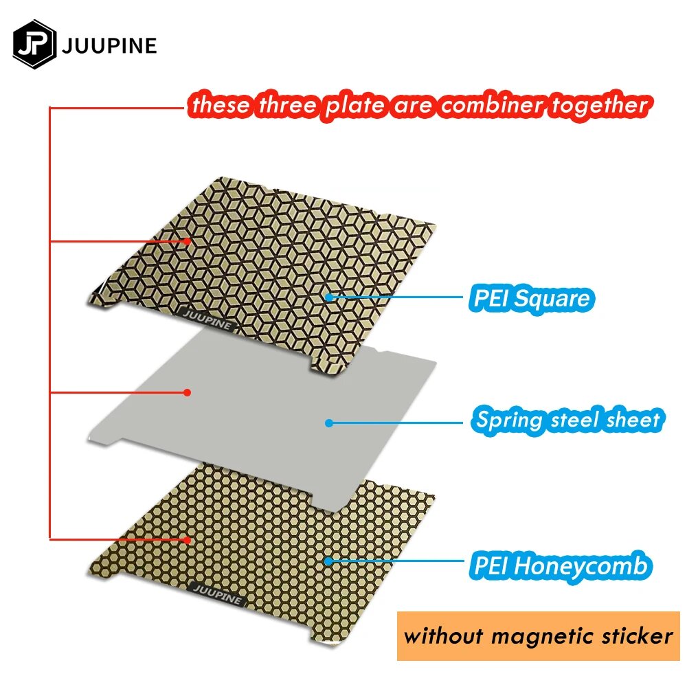 Пластина для 3D-принтера Creality K1 235x235mm, Honeycomb