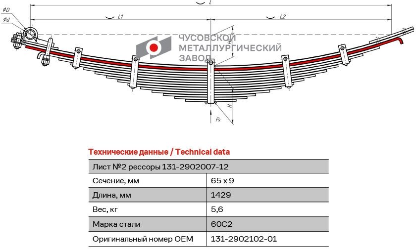 Лист №2 Рессора передняя для ЗиЛ 131 15 листов