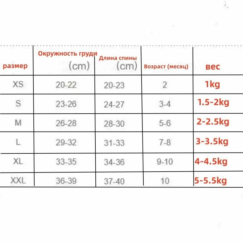Одежда для животных — фото 1