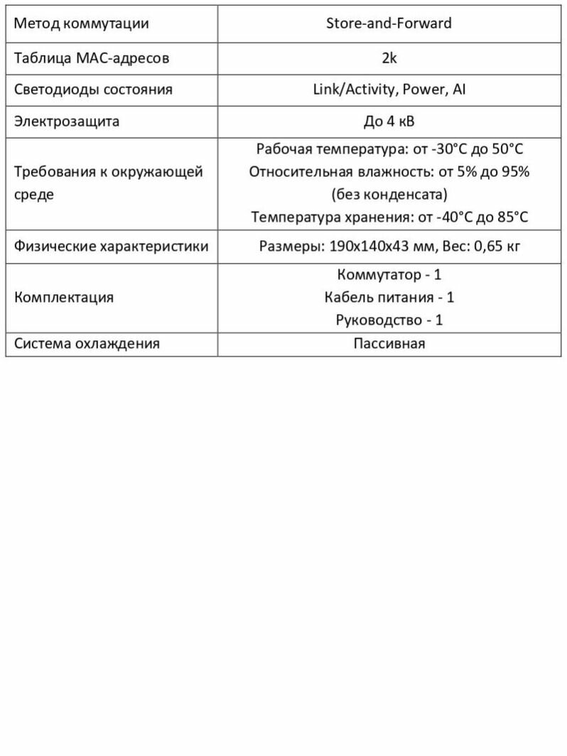 Коммутатор Optimus U1I-4F/2F — фото 1
