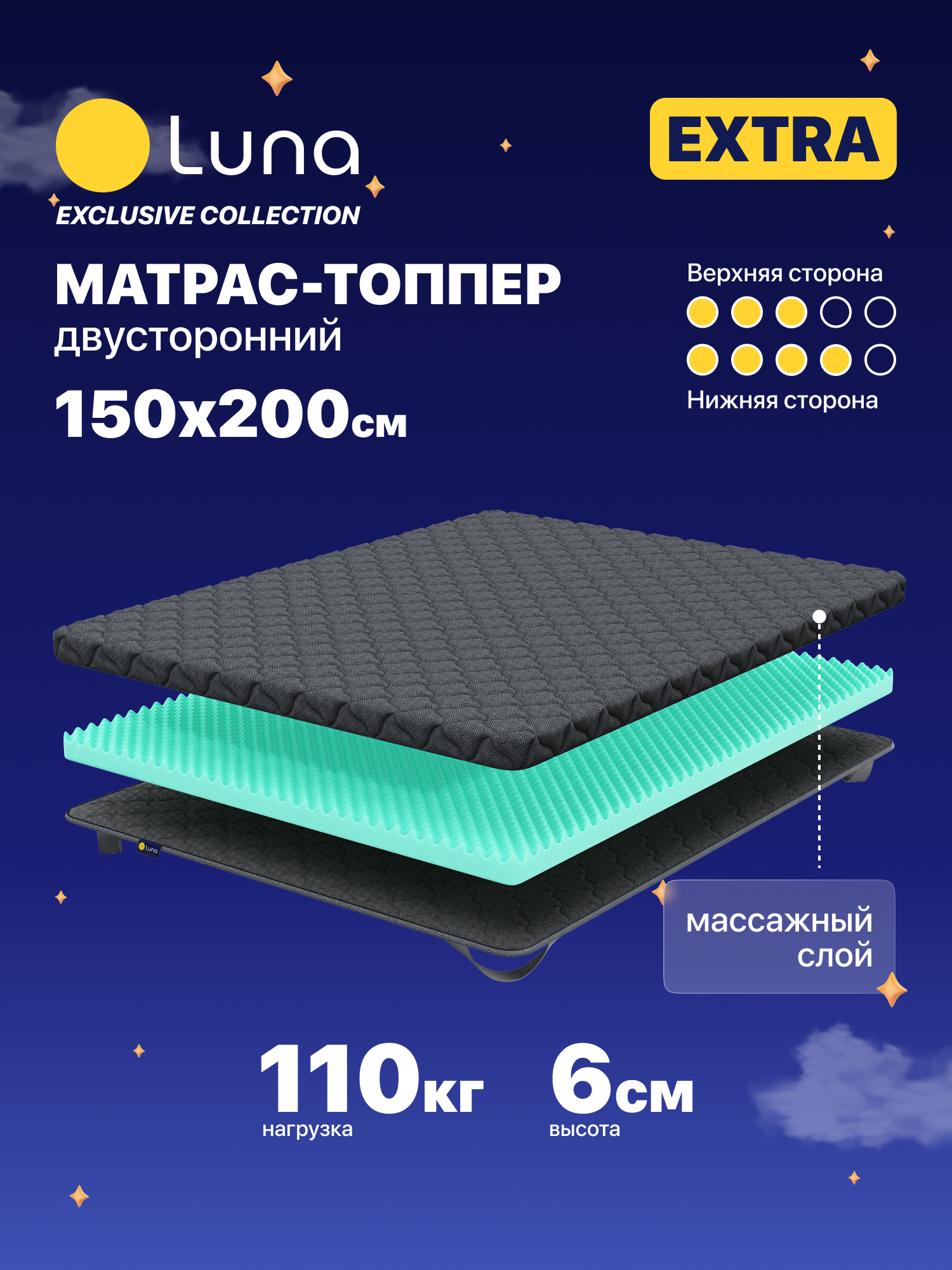 Матрас-топпер Luna Extra 150х200 двухсторонний, с массажным эффектом, анатомический, высота 6 см