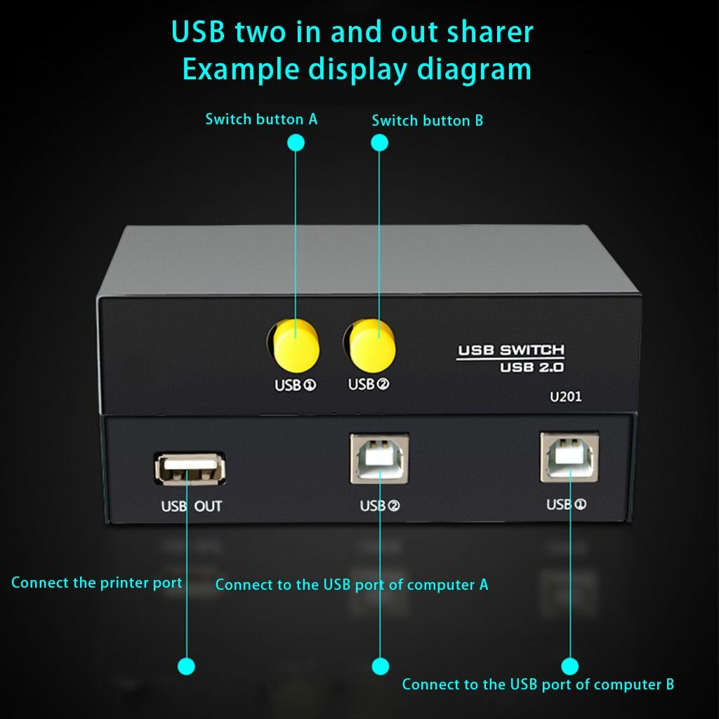 Коммутатор принтера USB2.0 — фото 1