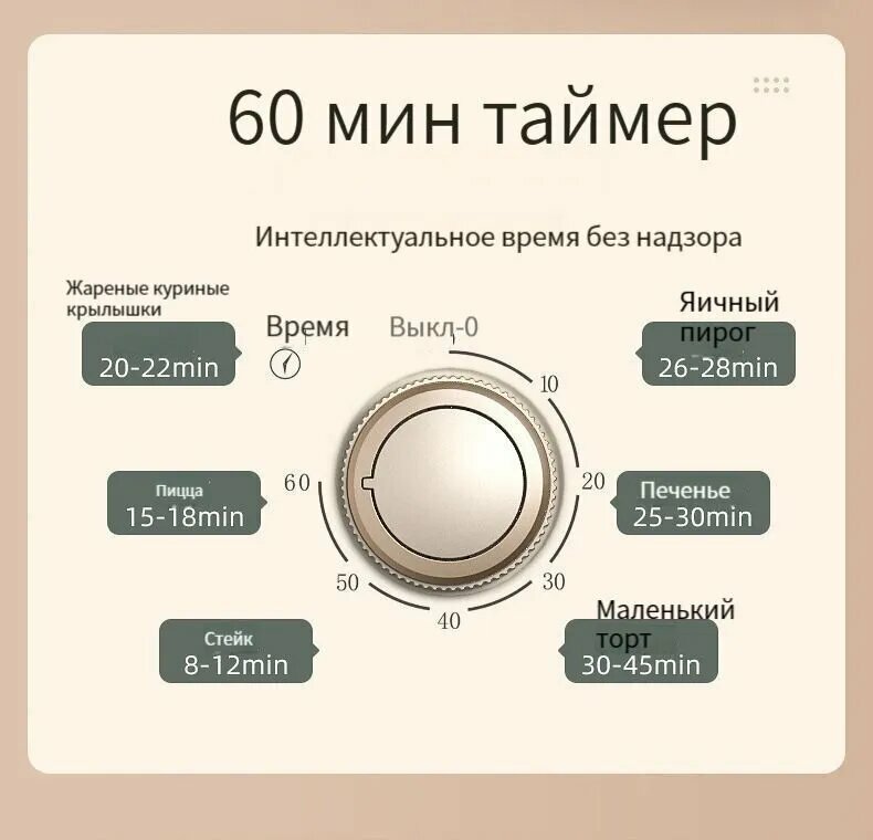 Микроволновая печь — фото 1
