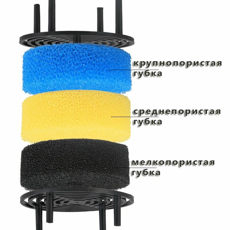 Фильтр для аквариума — фото 1