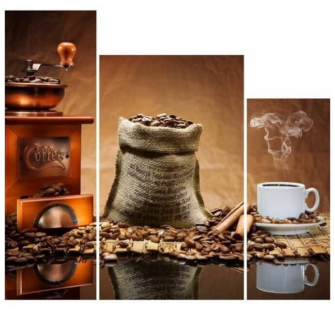 Модульная картина на холсте