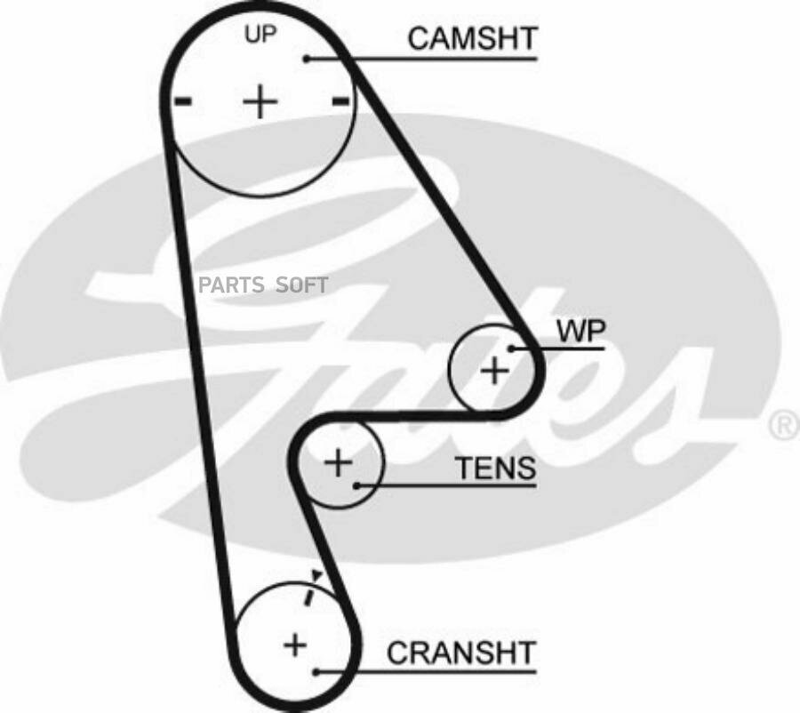 Ремень ГРМ Honda Civic / Rover 400 Gates арт. 5409XS