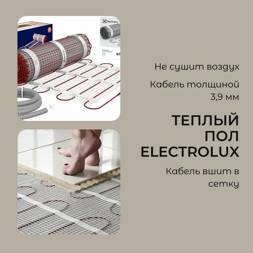 Теплый пол кабельный на стеклосетке Electrolux Eco mat на 4 м2