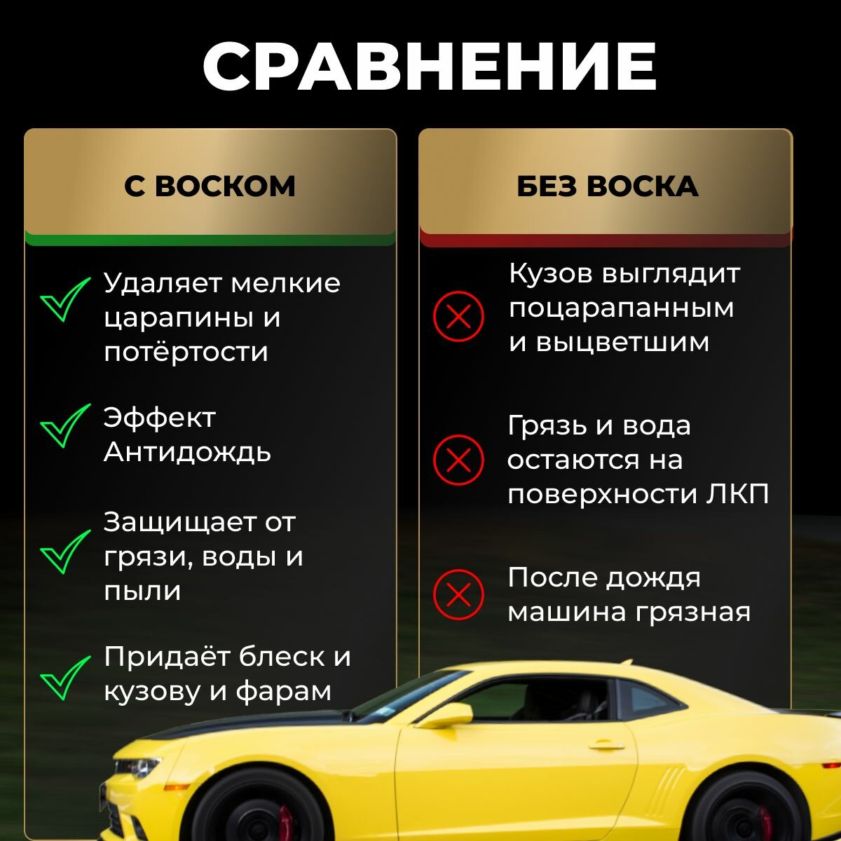 Воск для автомобиля — фото 1