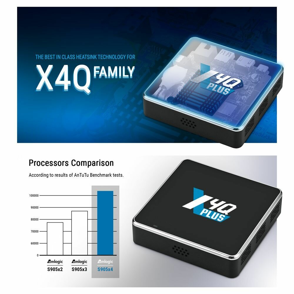 UGOOS X4Q PLUS Android 11 Amlogic S905X4 1000M Умный телевизор BT 5.1 2T2R WiFi 4K USB3.0