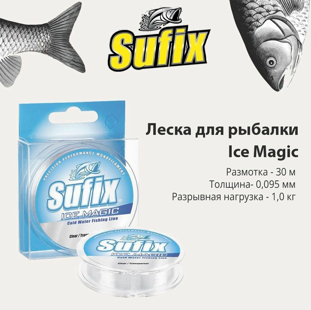 Леска для рыбалки SUFIX Ice Magic прозрачная 30м 0.095мм 1кг (1 штука)
