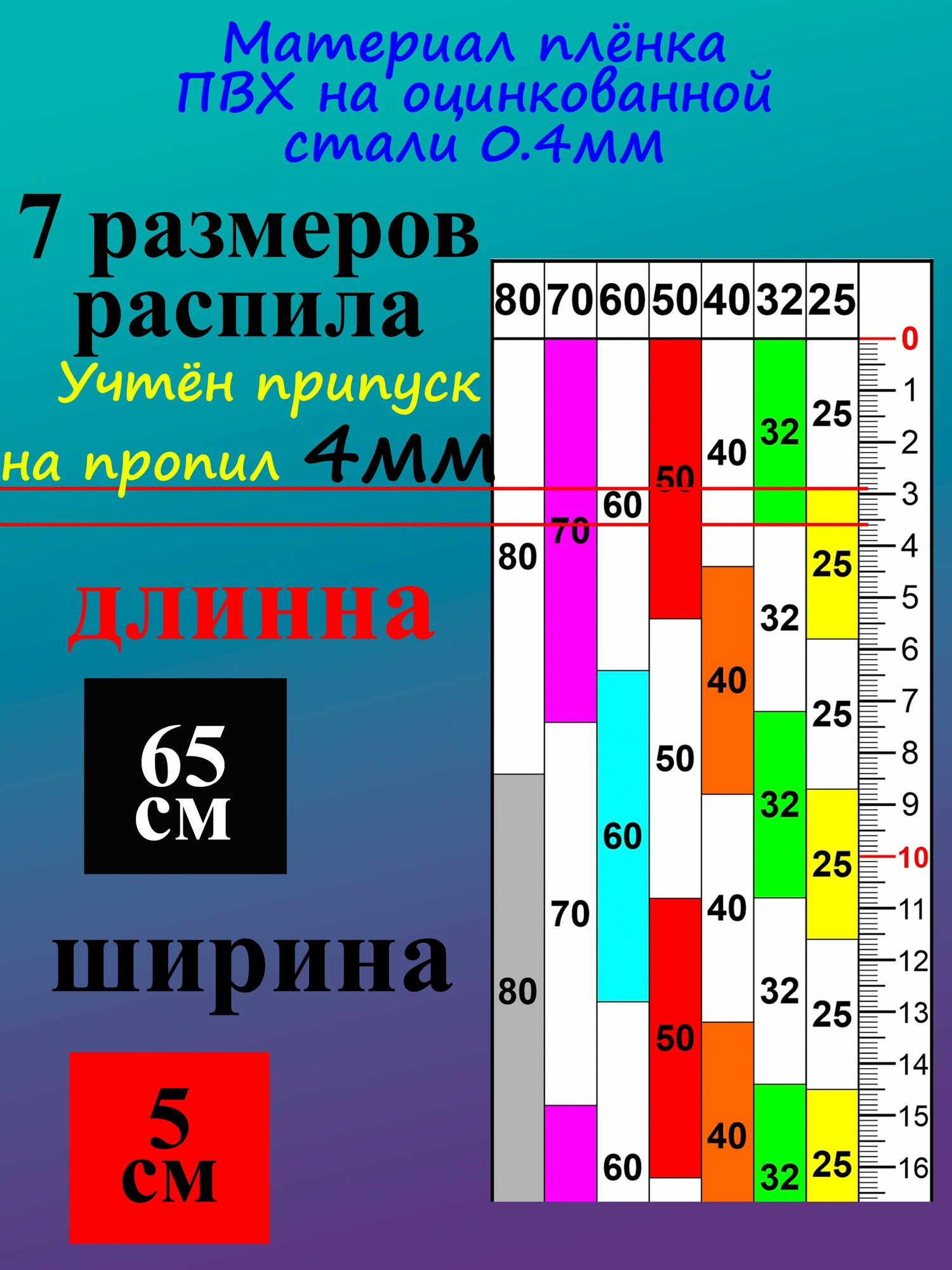 Линейка для пилорамы 65см 7размеров на оцинкованной стали 0,4мм