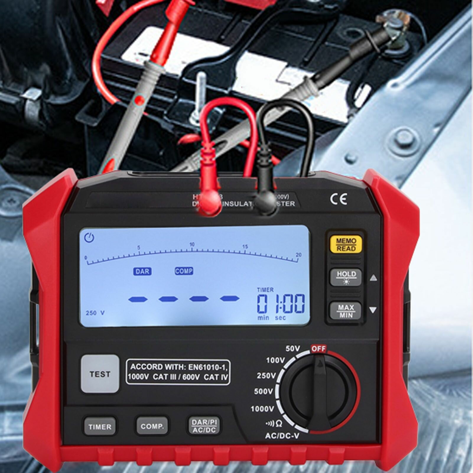 Тестер сопротивления изоляции Мегаомметр Высокоточный цифровой мультиметр для заземления с подсветкой