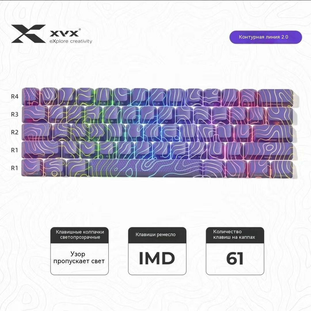 Комплектующие для клавиатур и мышей