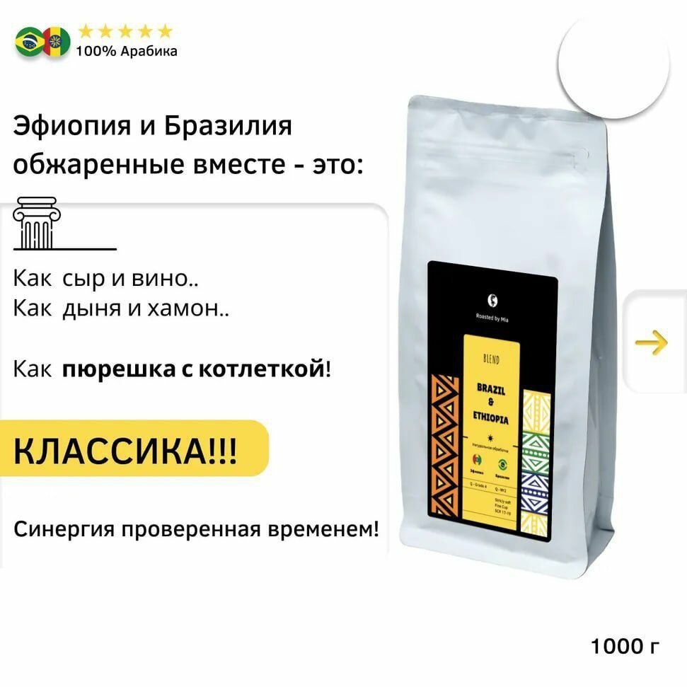 Кофе молотый Арабика 1 кг Roasted by Mia. Под турку, рожковую кофеварку. Бленд Бразилия Эфиопия средняя обжарка