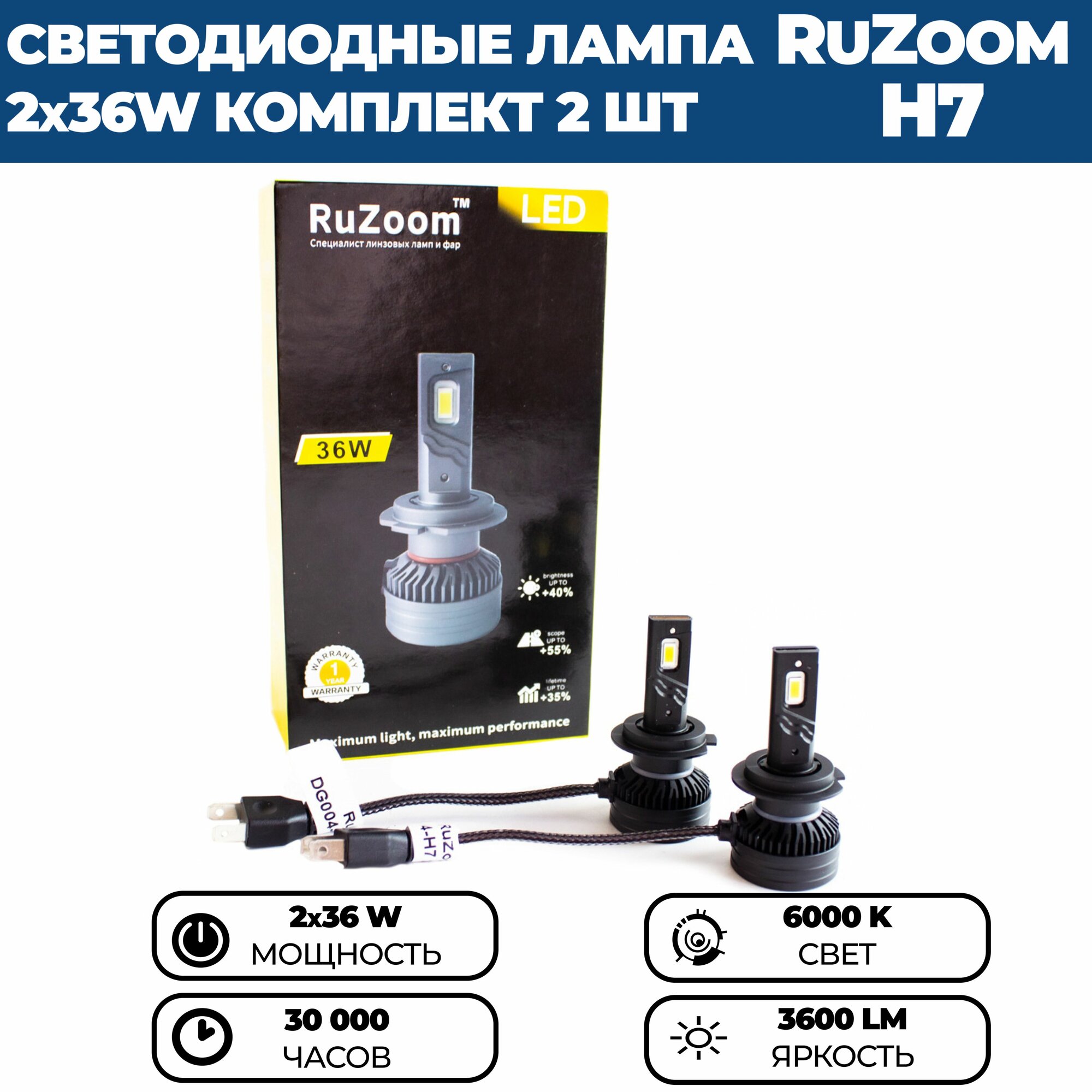 Светодиодные лампы LED 36W RuZoom с цоколем H7, комплект 2 шт.