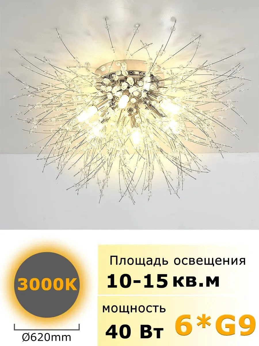 Люстра потолочная Потолочный светильник