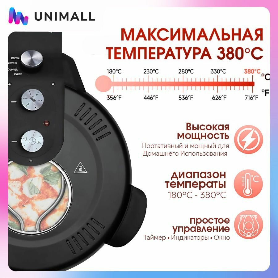 Печь для пиццы — фото 1