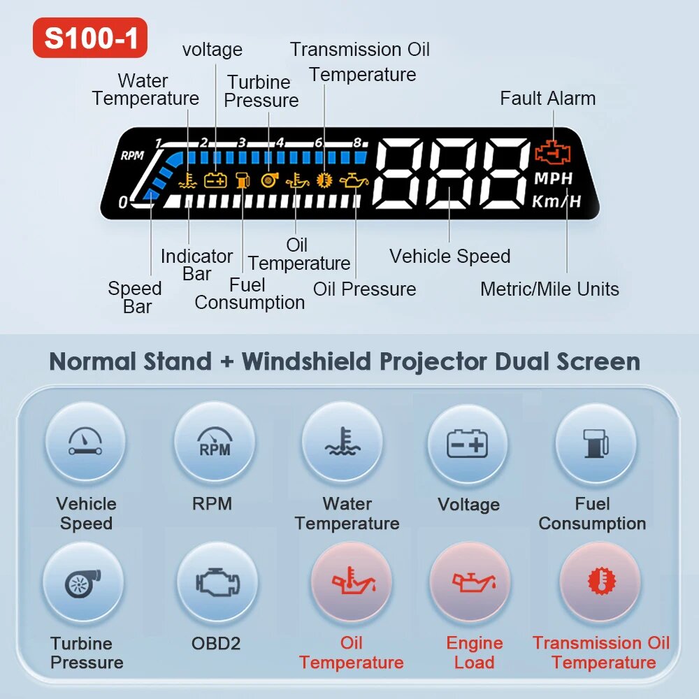 OBD2 HUD S100-1, проектор на лобовое стекло, двойной экран
