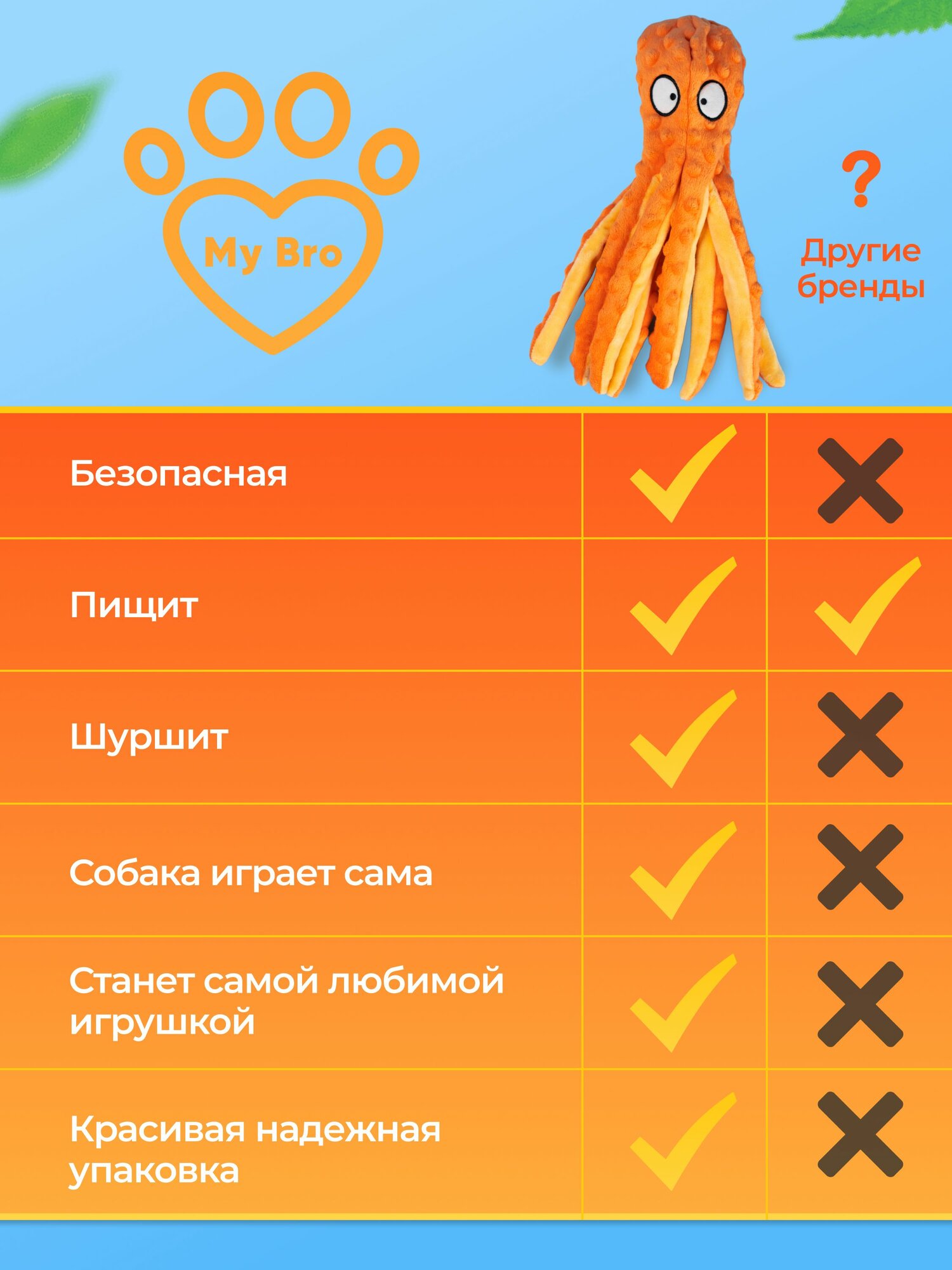 Игрушка для животных — фото 1