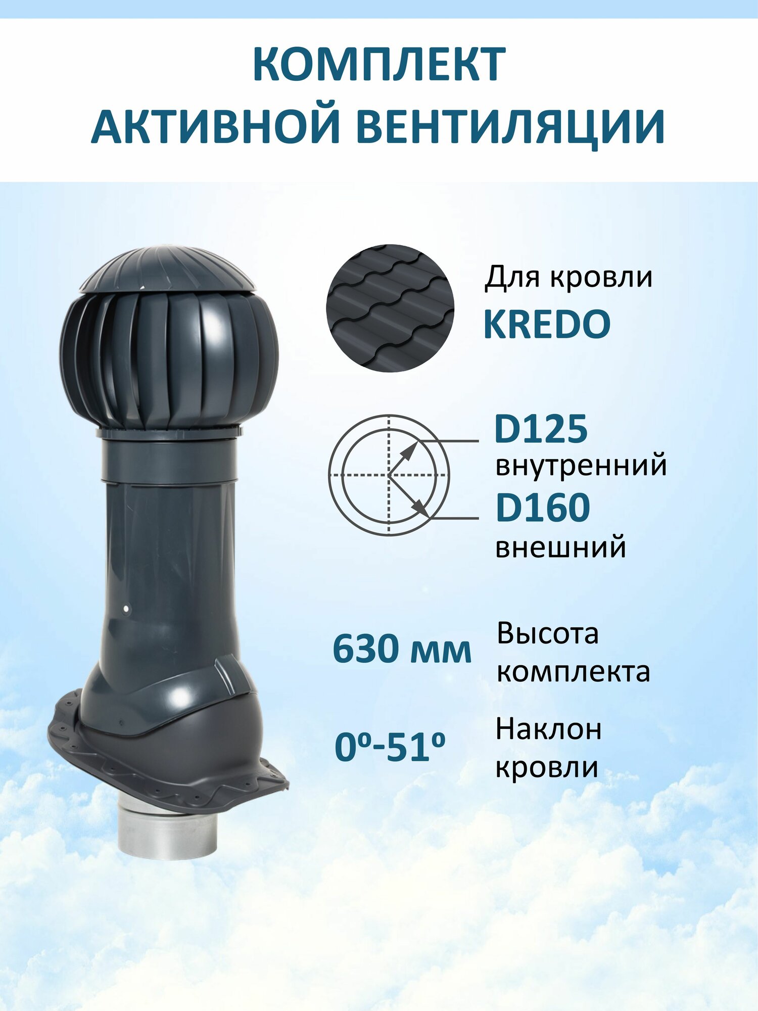 Готовый комплект изолированный серия Twister: Kredo, 125/160 мм, Gervent