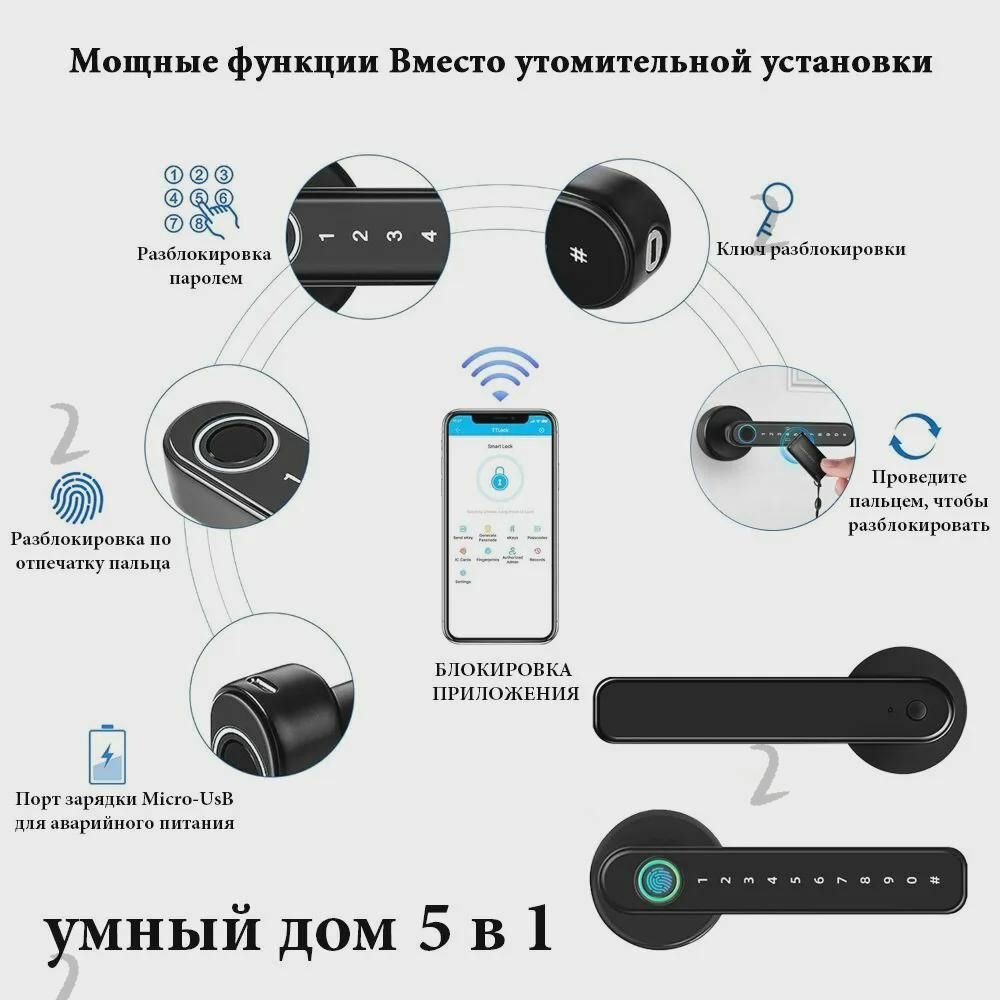 Биометрический дверной замок TTlock, интеллектуальный замок по отпечаткам пальцев