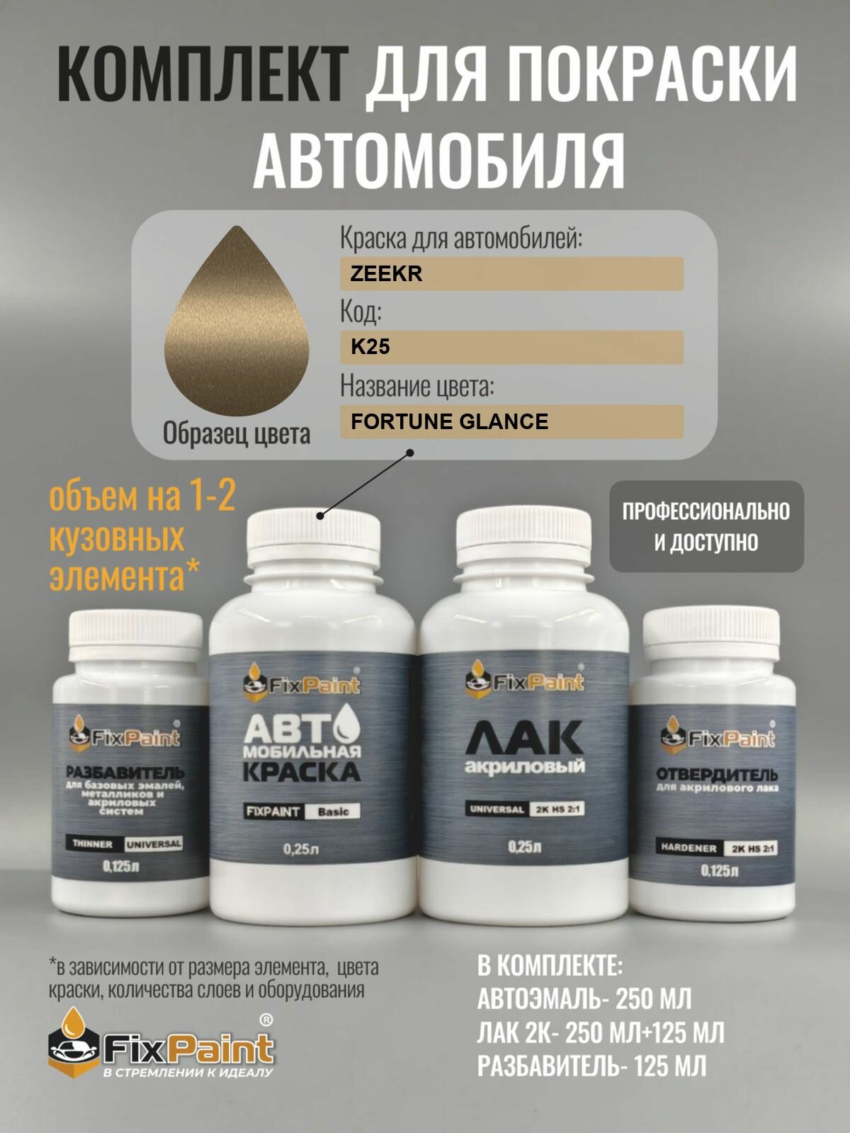 Комплект для покраски ZEEKR, код K25, FORTUNE GLANCE, базовая автомобильная краска 250 мл, лак 2K 250 мл с отвердителем, разбавитель 125 мл, FixPaint Pro