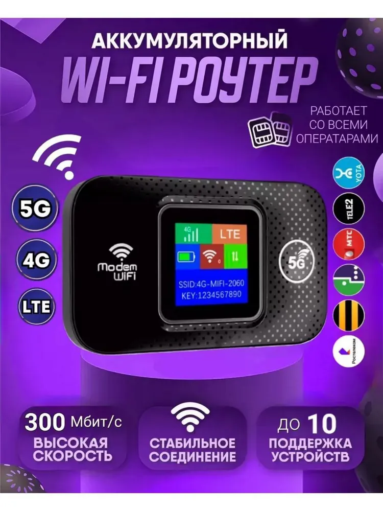 Переносной карманный роутер 4G 5G WIFI Pro/Роутер с АКБ 3000 mAh