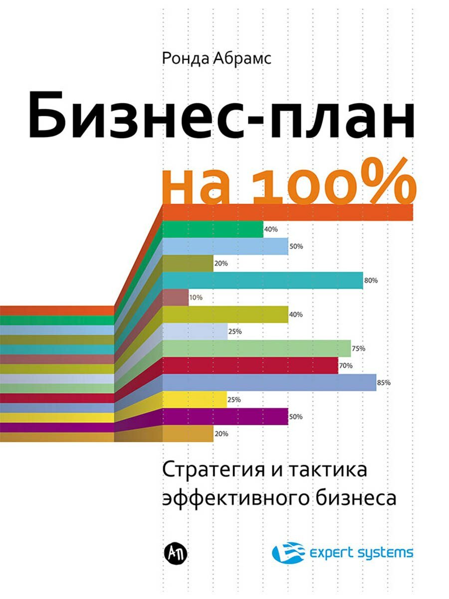 Бизнес-план на 100%: Стратегия и тактика эффективного бизнеса(Ронда Абрамс)