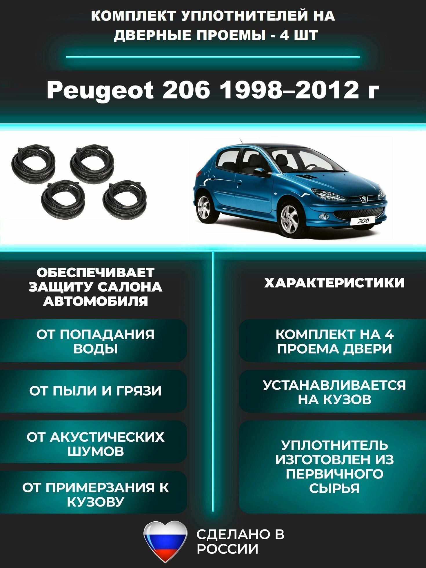 Комплект уплотнителей дверей на Peugeot 206 1998-2012 г / Пежо 206 уплотнитель на 4 двери